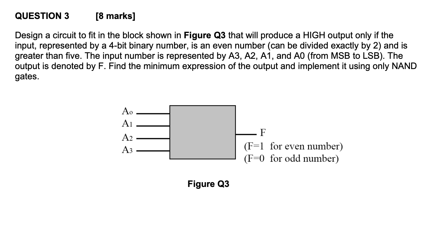 Solved QUESTION 3 [8 marks] Design a circuit to fit in the | Chegg.com
