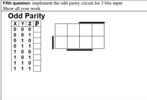 Solved Fifth question: implement the odd parity circuit for | Chegg.com
