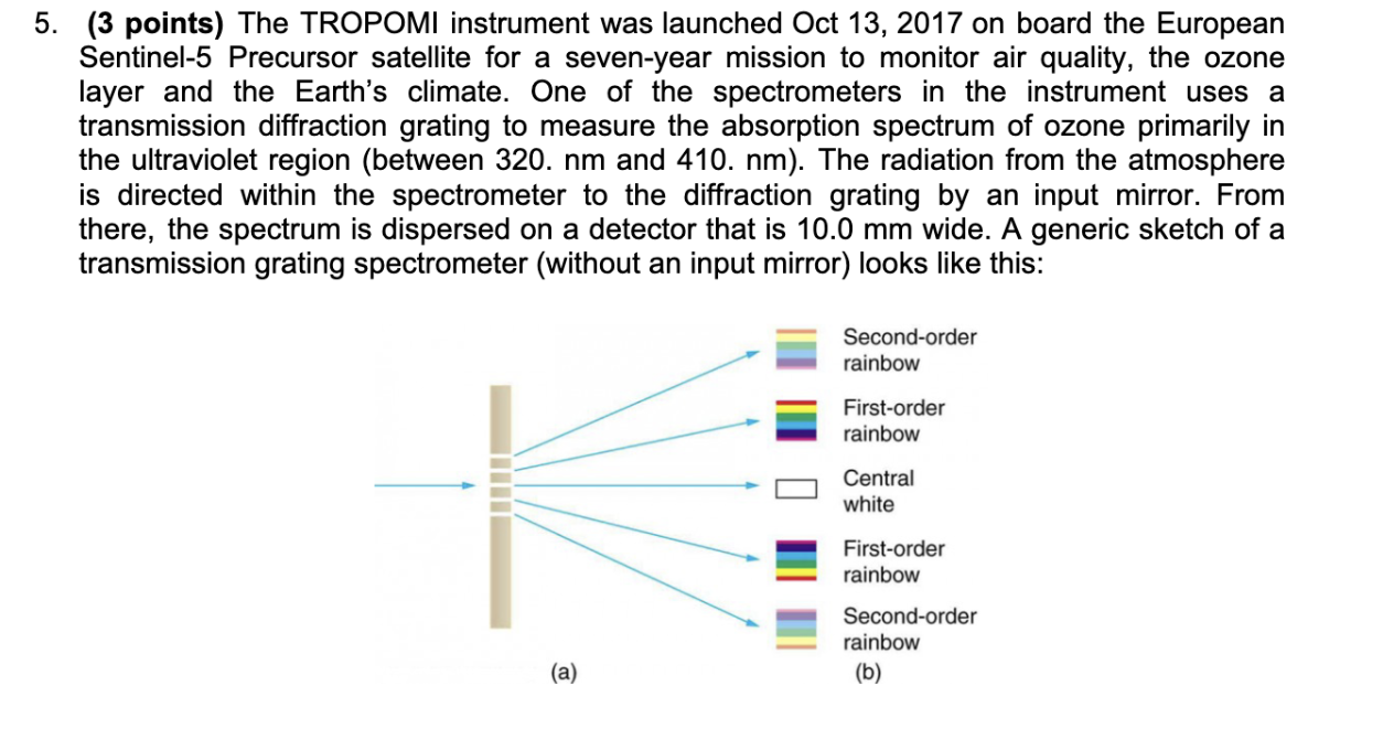 Solved 5. (3 points) The TROPOMI instrument was launched Oct | Chegg.com