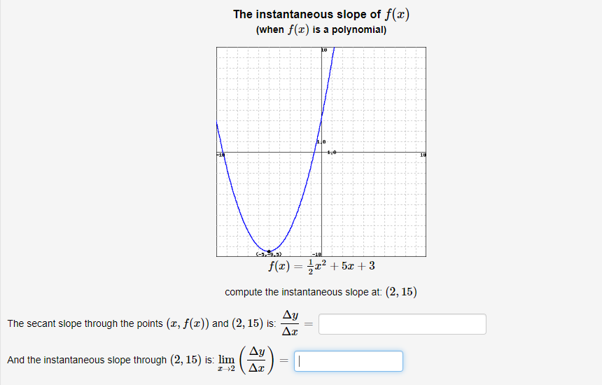 Solved The instantaneous slope of f(2) (when f(x) is a | Chegg.com