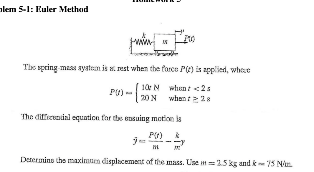 Solved plem 5-1: Euler Method The spring-mass system is at | Chegg.com