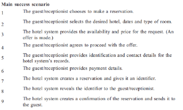 Solved 4 Main success scenario 1 The guest/receptionist | Chegg.com