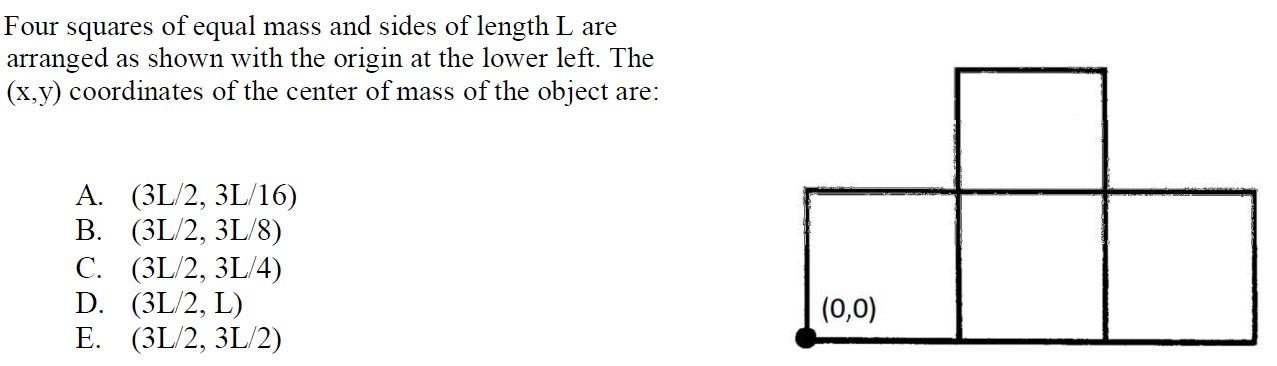Solved Four squares of equal mass and sides of length L are | Chegg.com