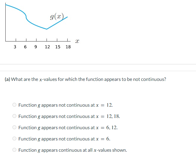 Solved (a) What are the x-values for which the function | Chegg.com