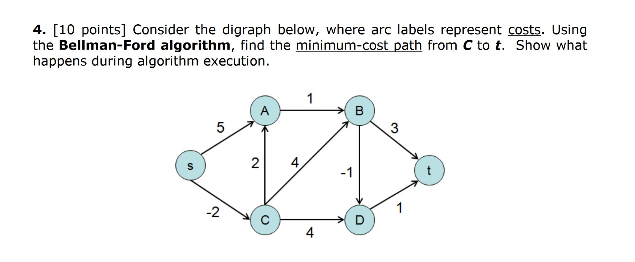 Solved 4. [10 points] Consider the digraph below, where arc | Chegg.com