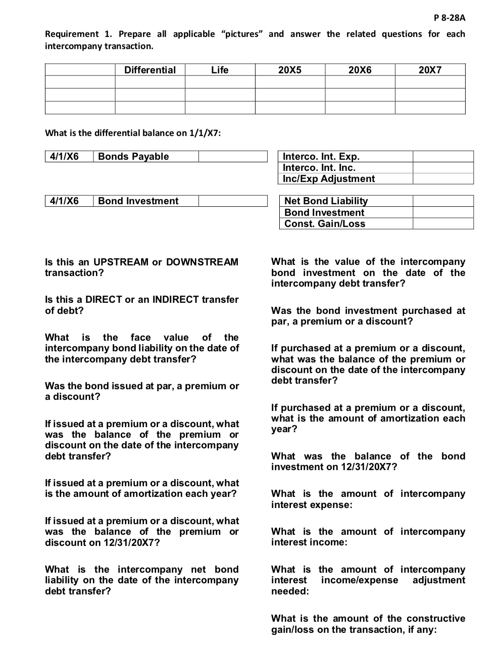 Solved P8-28A Comprehensive Problem: Intercorporate | Chegg.com
