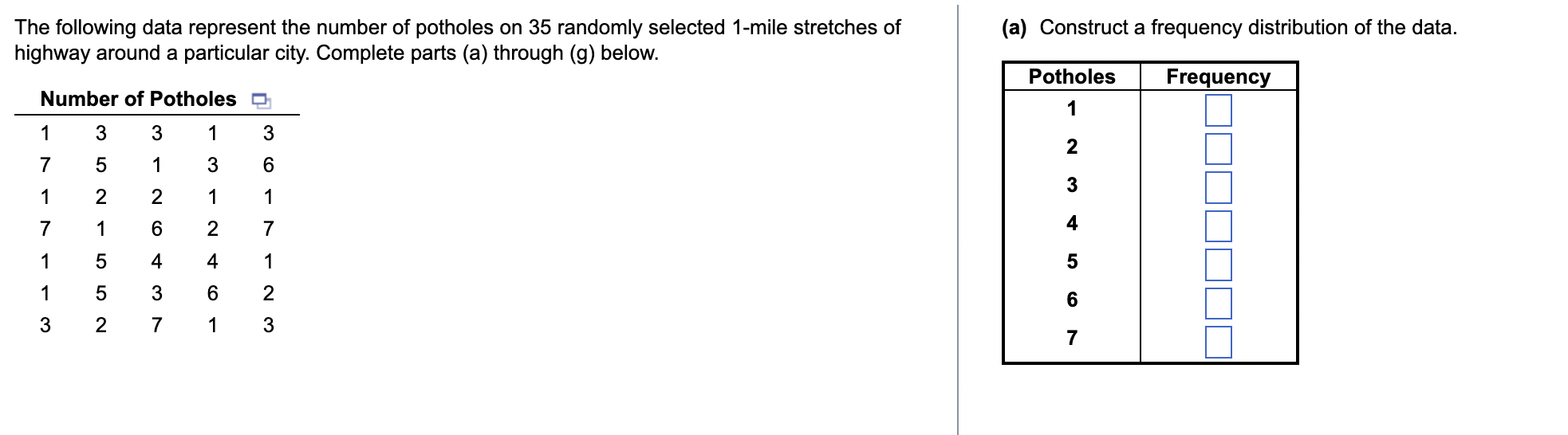 Solved The following data represent the number of potholes | Chegg.com
