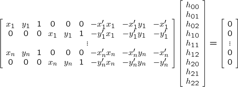 Solved Recover Homographies: Before you can warp your images | Chegg.com