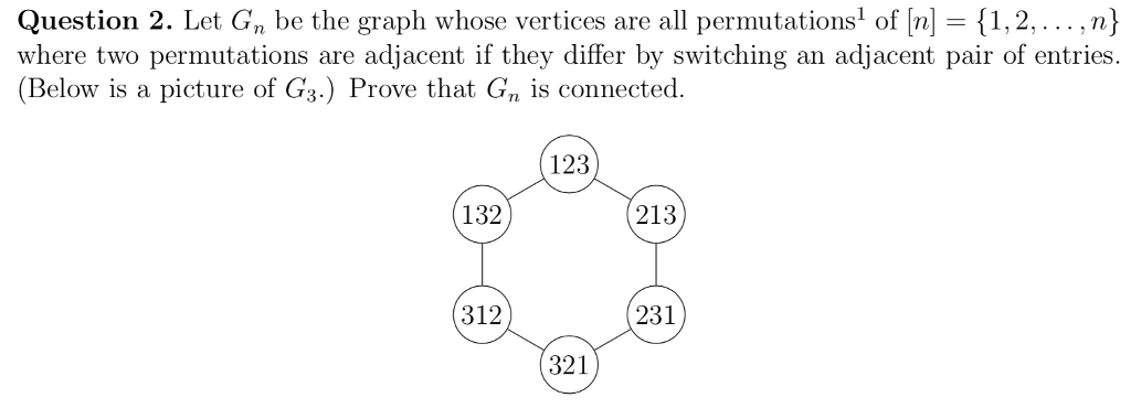 Solved Question 2 Let Gn Be The Graph Whose Vertices Are 