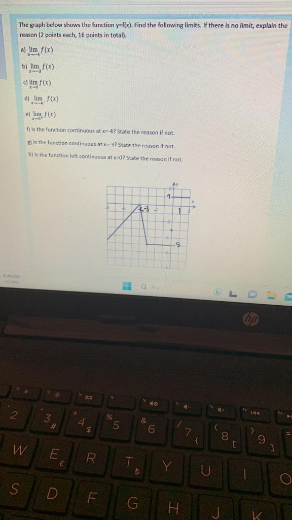 The graph below shows the function y=f(x). Find the | Chegg.com