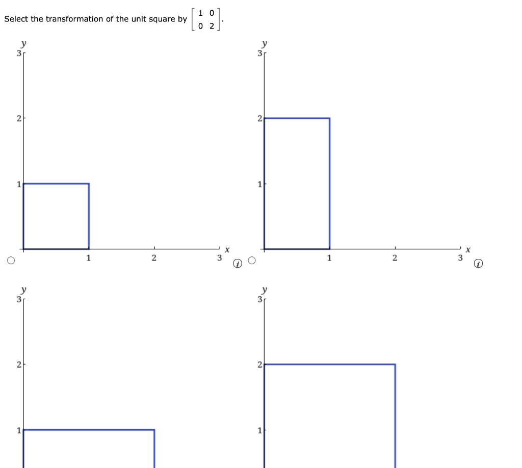 Solved Select the transformation of the unit square by 1 0 | Chegg.com