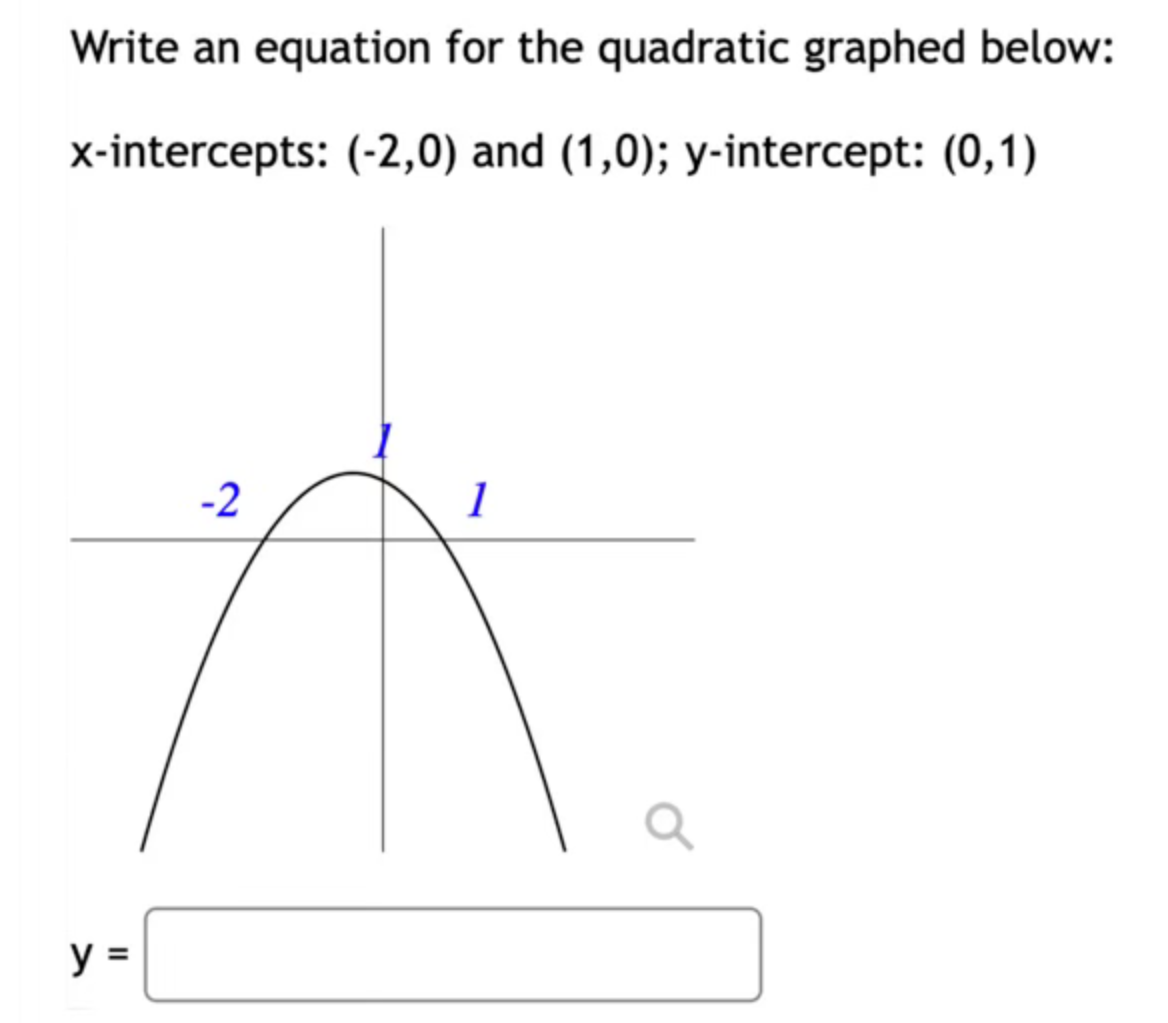 Solved Write an equation for the quadratic graphed below: | Chegg.com