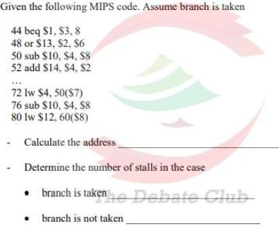 Solved Given the following MIPS code. Assume branch is taken | Chegg.com
