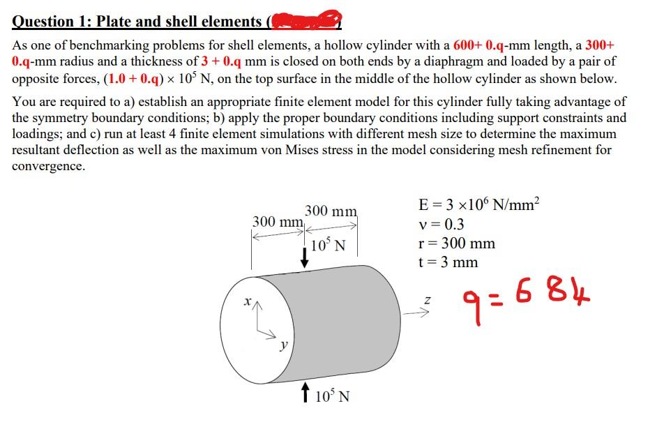 Solved Question 1: Plate and shell elements As one of | Chegg.com