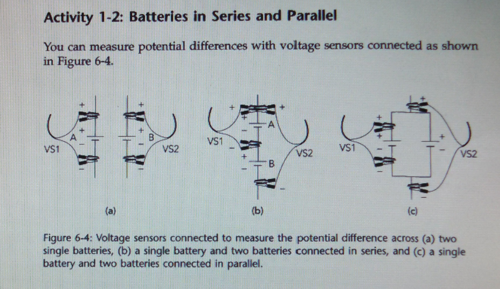 Solved Activity 1-2: Batteries in Series and Parallel You | Chegg.com