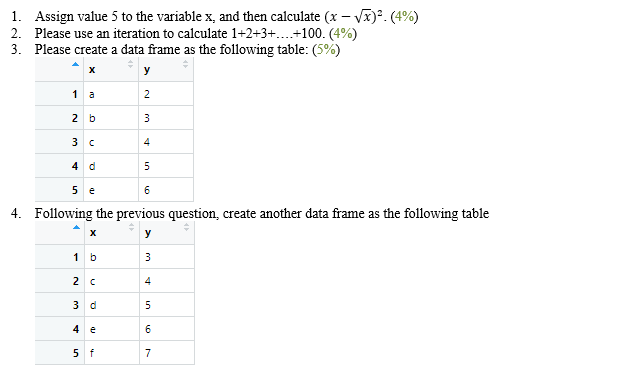 Solved 1 Assign Value 5 To The Variable X And Then 