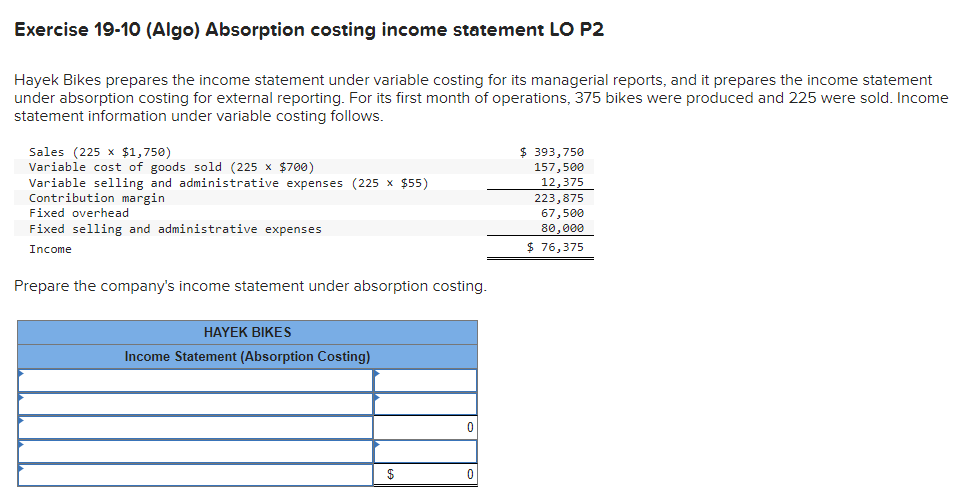 Solved Exercise 19-10 (Algo) Absorption costing income | Chegg.com