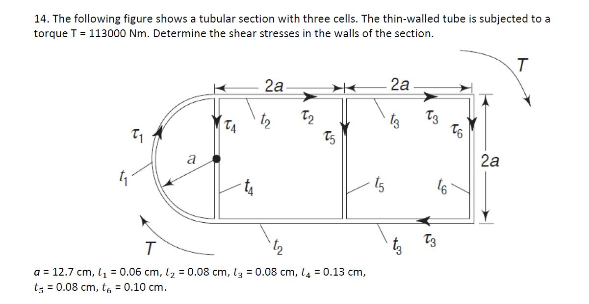 Solved 14. The following figure shows a tubular section with | Chegg.com