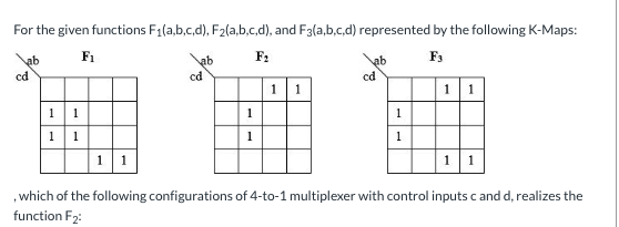 Solved For the given functions F1(a,b,c,d),F2(a,b,c,d), and | Chegg.com