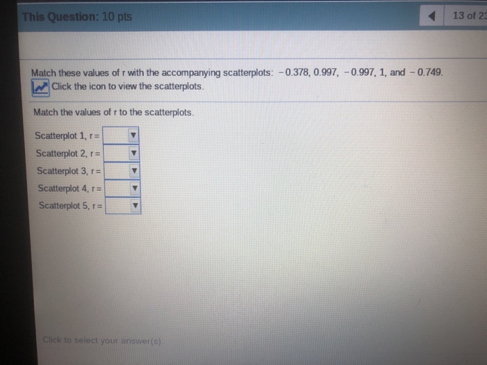 Solved Scatterplots Scatterplot 1 Scatterplot 2 Scatterplot3 | Chegg.com