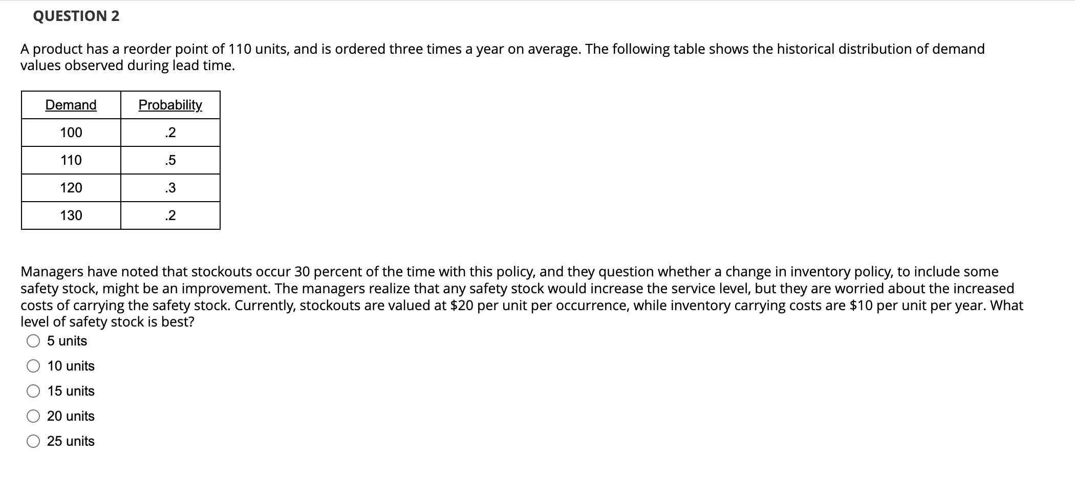 Solved QUESTION 2A product has a reorder point of 110 | Chegg.com