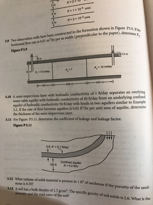 Solved Figure 3.5 Vertical downward flow through a | Chegg.com