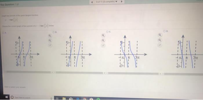 Solved Graph the two periods of the given tangent function. | Chegg.com