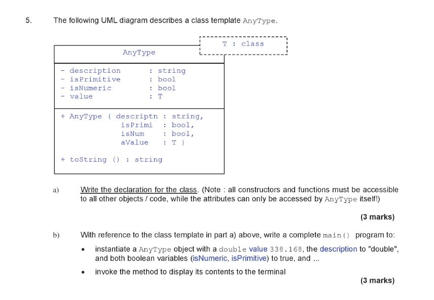 Solved 5. The following UML diagram describes a class | Chegg.com
