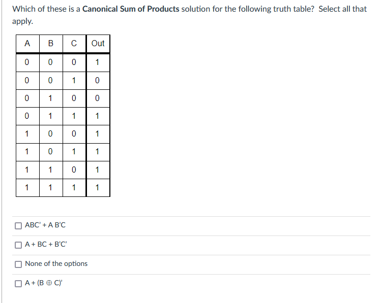 Solved Which of these is a Canonical Sum of Products | Chegg.com