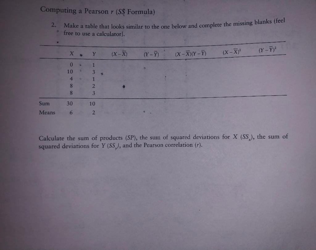 Solved Computing a Pearson r (SS Formula) 2. Make a table | Chegg.com