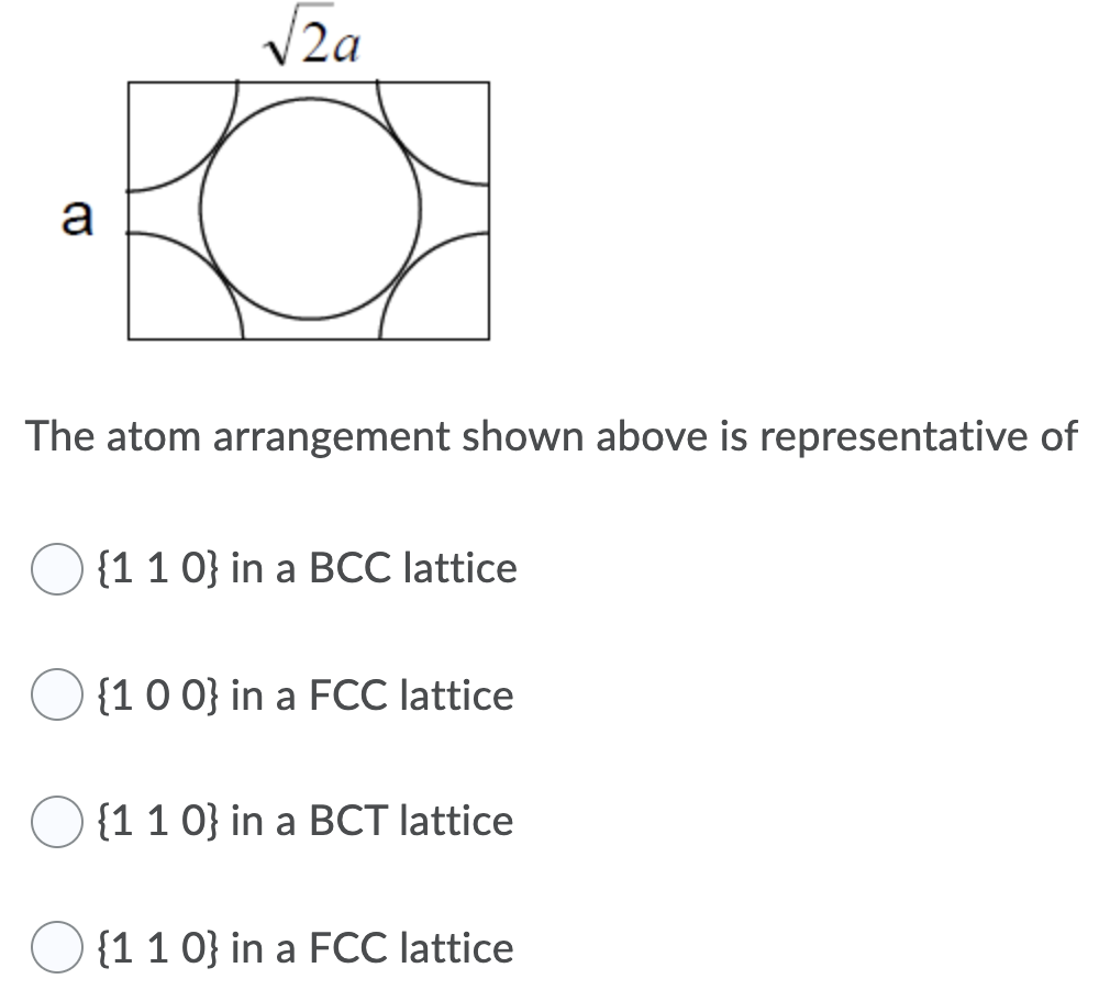 Solved 2a a RO The atom arrangement shown above is | Chegg.com