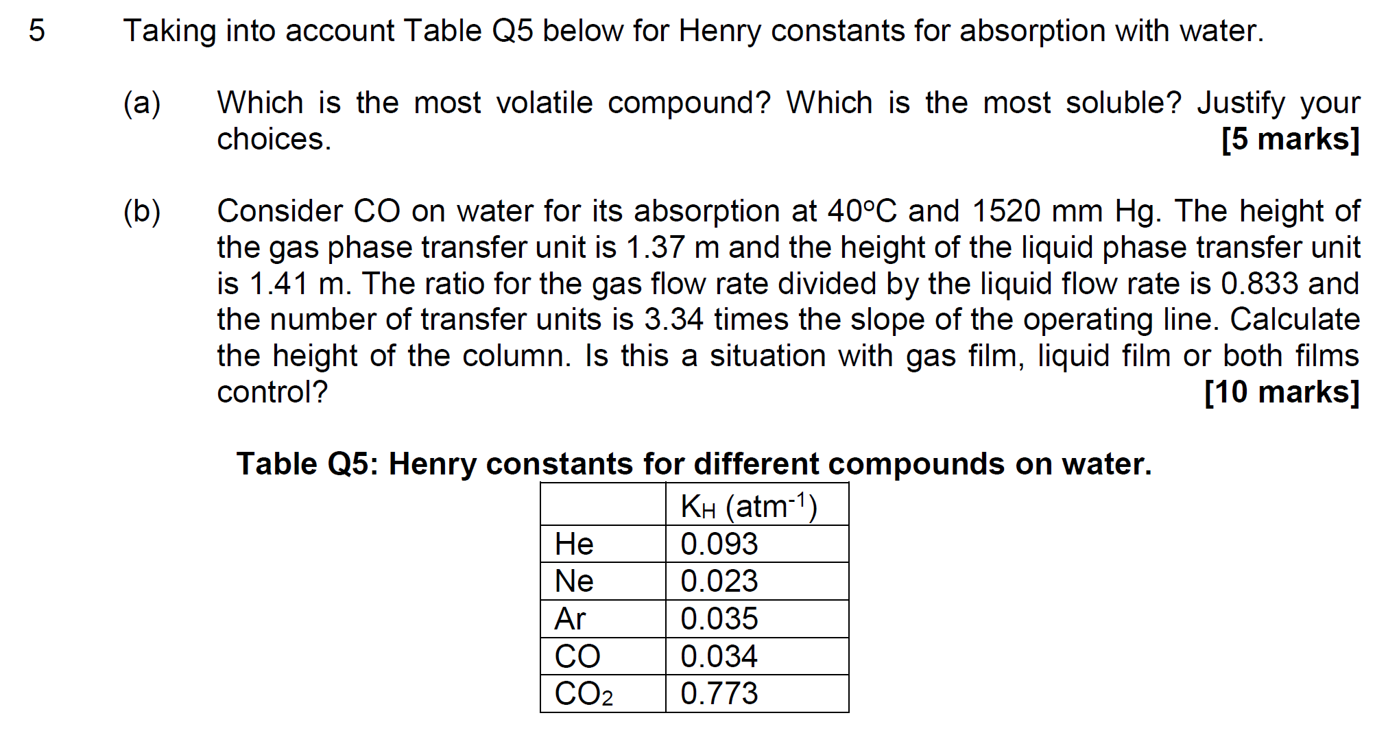 Solved 5 ﻿Taking into account Table Q5 ﻿below for Henry | Chegg.com