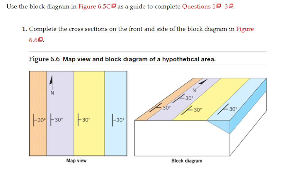 Solved Use The Block Diagram In Figure 6 5co As A Guide To