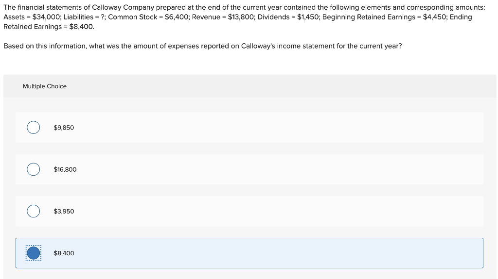 Solved The financial statements of Calloway Company prepared | Chegg.com