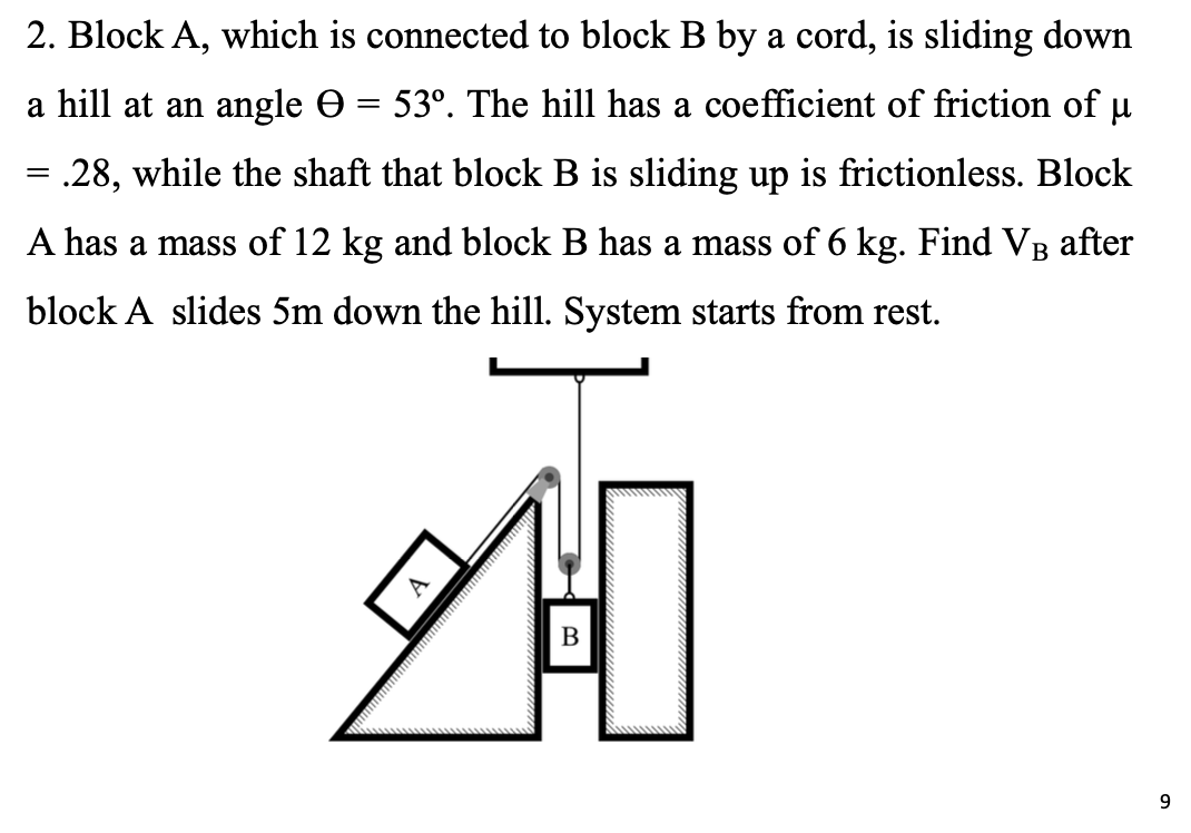 Solved 2. Block A, which is connected to block B by a cord, | Chegg.com