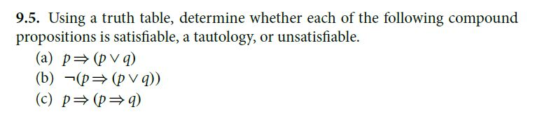 Solved 9.5. Using a truth table, determine whether each of | Chegg.com