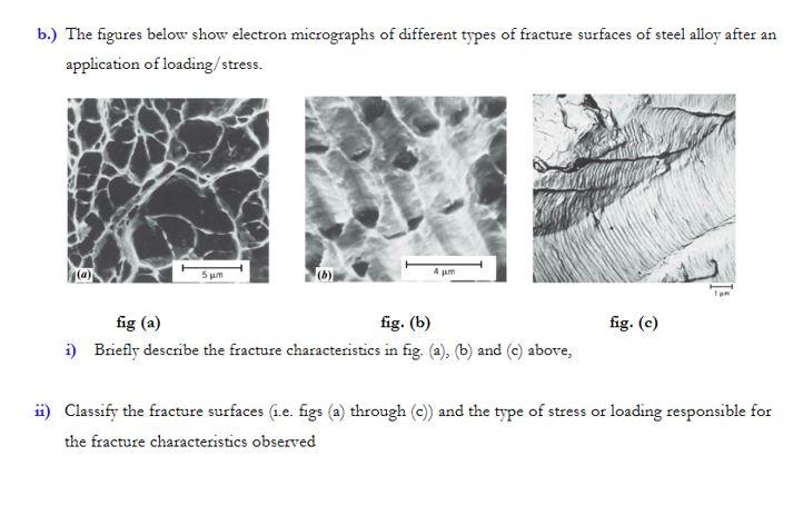 Solved b.) The figures below show electron micrographs of | Chegg.com