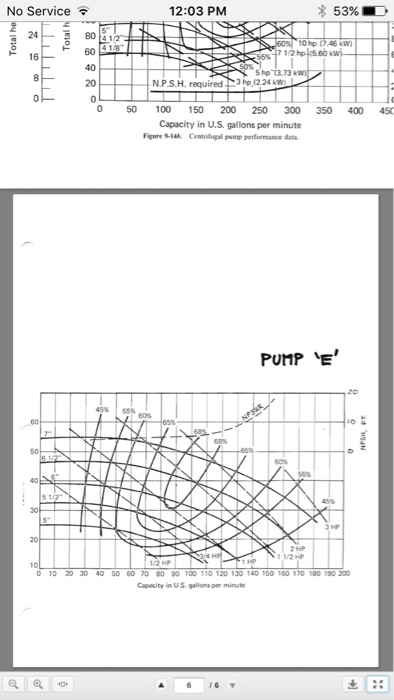 Solved Please be sure to indicate the source (ie.: table, | Chegg.com