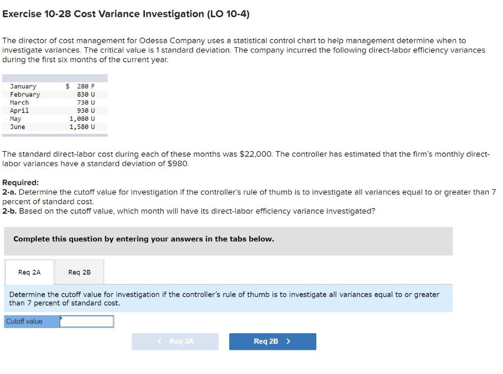 Solved Exercise 10-28 Cost Variance Investigation (LO 10-4) | Chegg.com