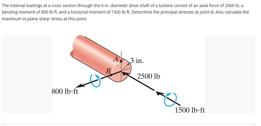 Solved The internal loadings at a cross section through the | Chegg.com