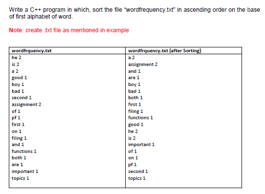 Solved Write a C++ program in which, sort the file | Chegg.com
