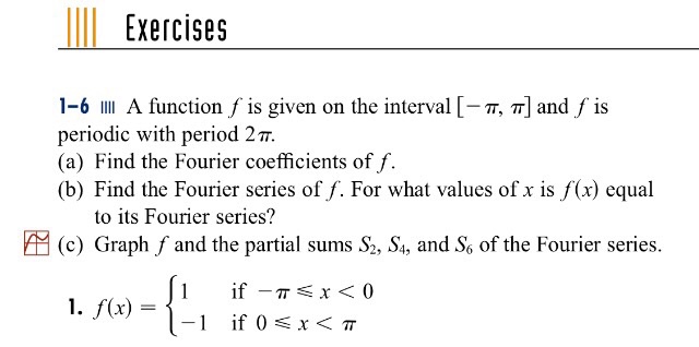 Solved A function f is given on the interval [- pi, pi] and | Chegg.com