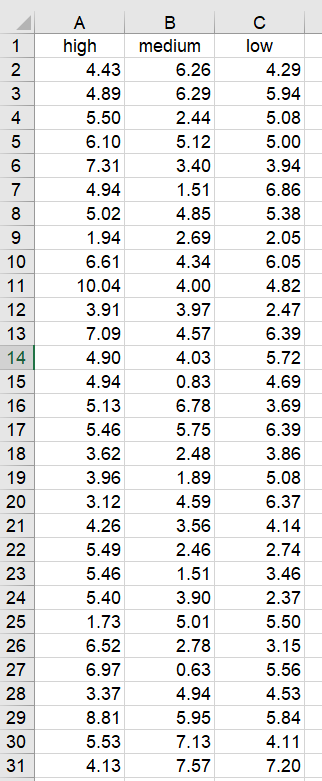 Solved 1 2 3 4 5 6 7 8 9 10 11 12 13 14 15 16 17 18 19 20 21 | Chegg.com