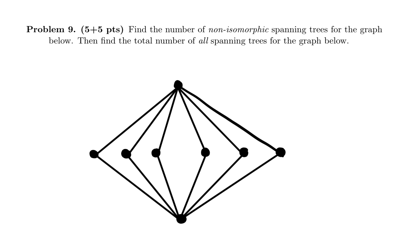Solved Problem 9. (5+5 pts) Find the number of | Chegg.com
