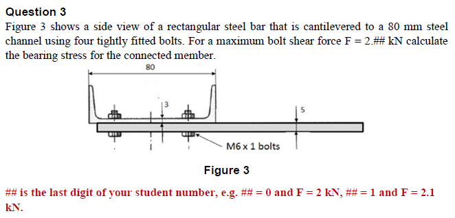 Solved Question 3 Figure 3 shows a side view of a | Chegg.com