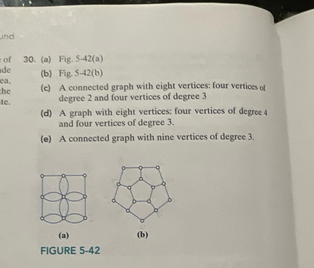 30. (a) Fig. 5-42(a) (b) Fig. 5−42 (b) (c) A | Chegg.com
