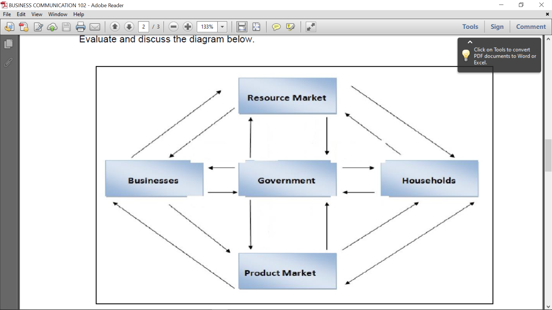 DUSINESS COMMUNICATION 102 - Adobe Reader File Edit | Chegg.com