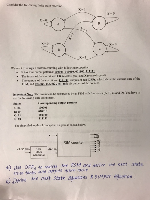 Solved Consider the following finite state machine. X=0 We | Chegg.com