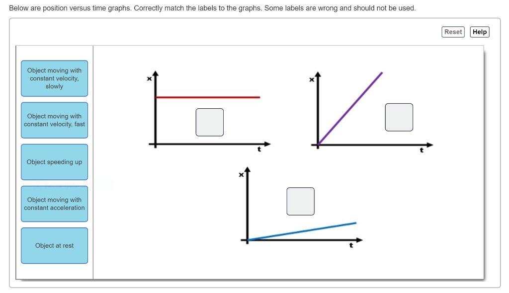 Solved Below are position versus time graphs. Correctly | Chegg.com