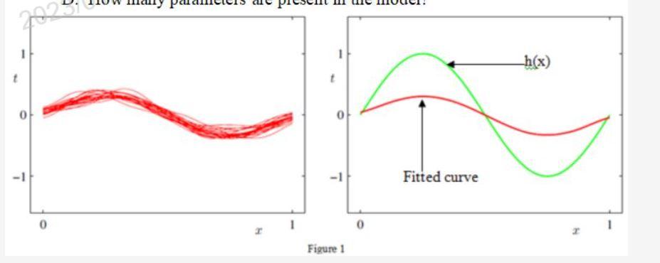 Solved We generate 20 datasets, each containing 25 data | Chegg.com